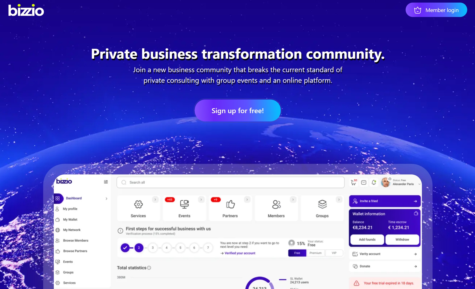 Bizzio - Transform your business now | Bizz.Io